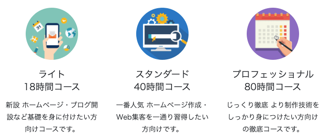 WordPressテーマ Lightning【VK Blocks】の使い方 - WEBST8のブログ