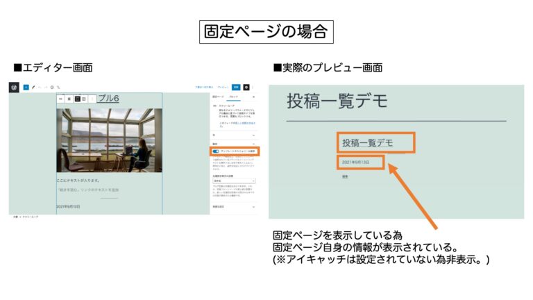 WordPress5.8 投稿一覧/クエリーループブロックの使い方 - WEBST8のブログ