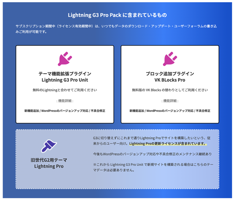 【Lightning G3 Pro Unit】有料版のLightningの使い方 - WEBST8のブログ
