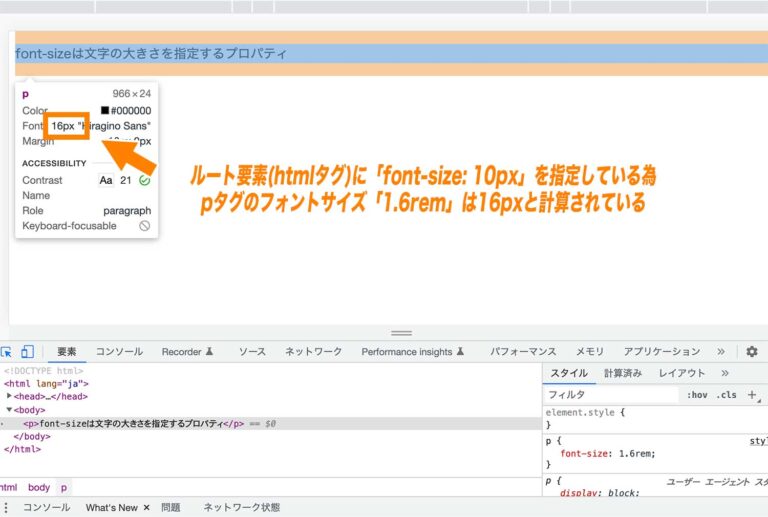 CSS Font size px Rem Em WEBST8 css-font-size-px-rem-em-webst8