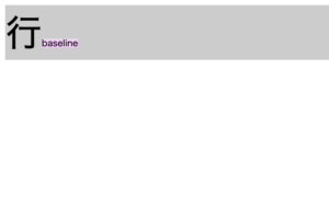 【CSS vertical-alignの使い方】テキストの縦・上下方向の位置変更 - WEBST8のブログ
