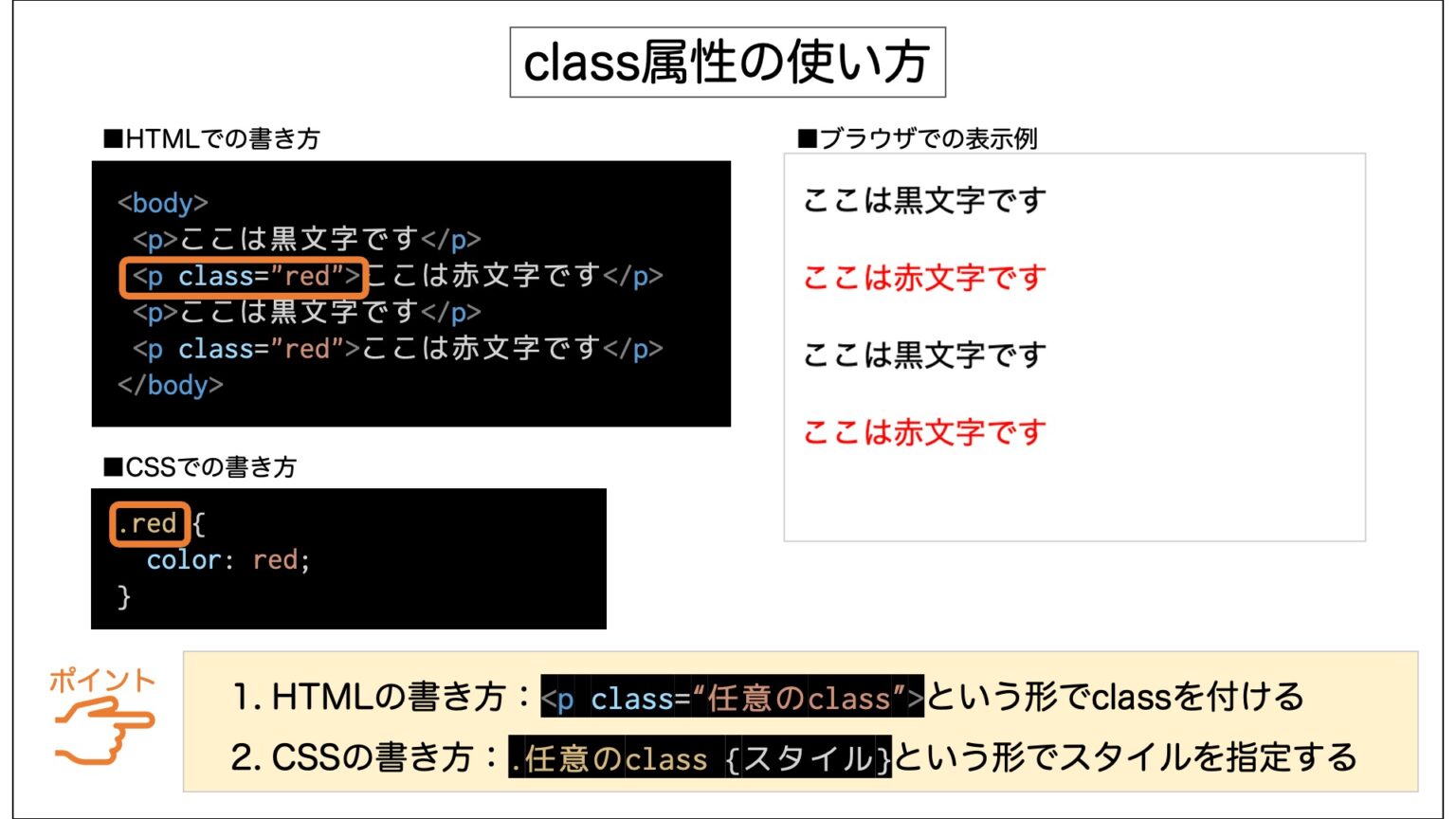 【HTML CSS】classとid属性の意味や違い・使い方を解説 - WEBST8のブログ