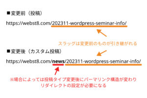 【Post Type Switcher】投稿タイプを後から変更する方法 - Web・ITの活用術 WEBST8のブログ