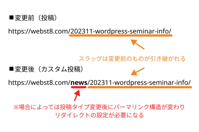 【Post Type Switcher】投稿タイプを後から変更する方法 - Web・ITの活用術 WEBST8のブログ