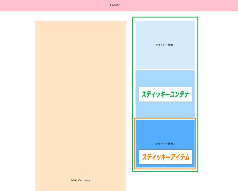 CSS position:stickyの使い方と動かない時の対処法 - WEBST8のコードブログ