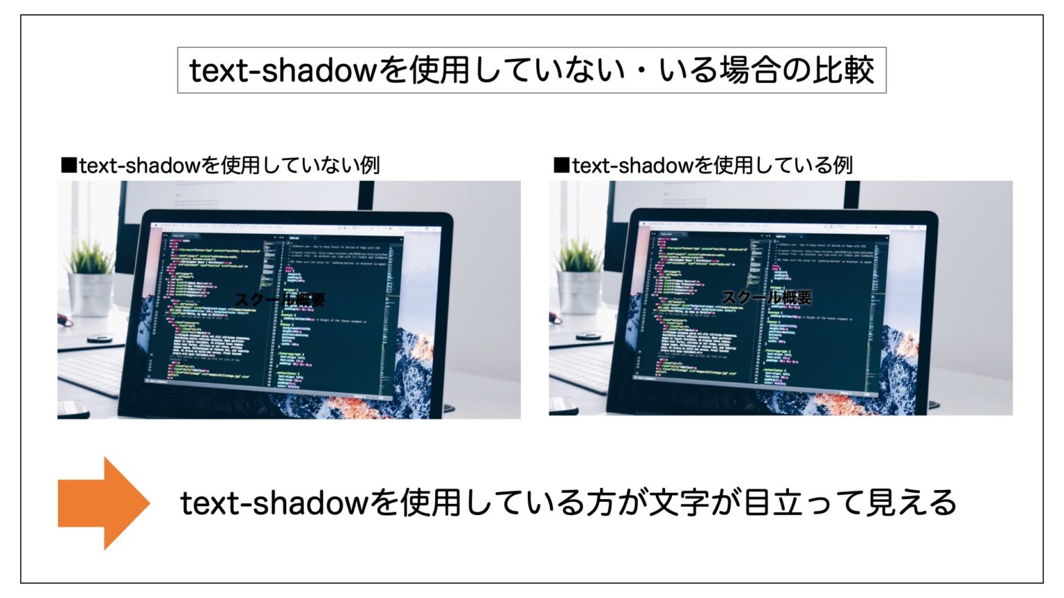 【CSS text-shadowの使い方】文字に影を付ける方法 - WEBST8のコードブログ