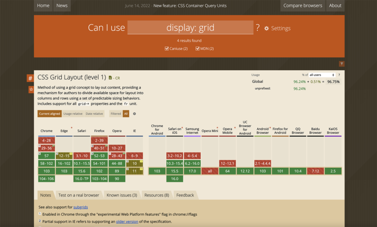 【CSS グリッドレイアウト】display: gridの使い方 - WEBST8のコードブログ
