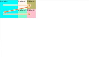 【CSS グリッドレイアウト】display: gridの使い方 - WEBST8のコードブログ