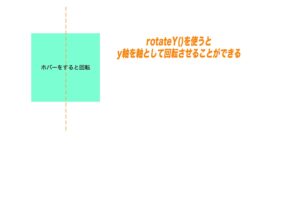 【CSS transform rotateの使い方】要素を回転させる方法 - WEBST8のコードブログ