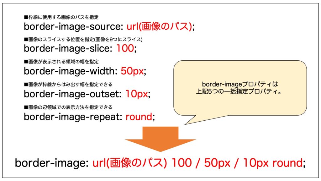 【CSS border-imageの使い方】枠線に画像表示する方法 - WEBST8のコードブログ