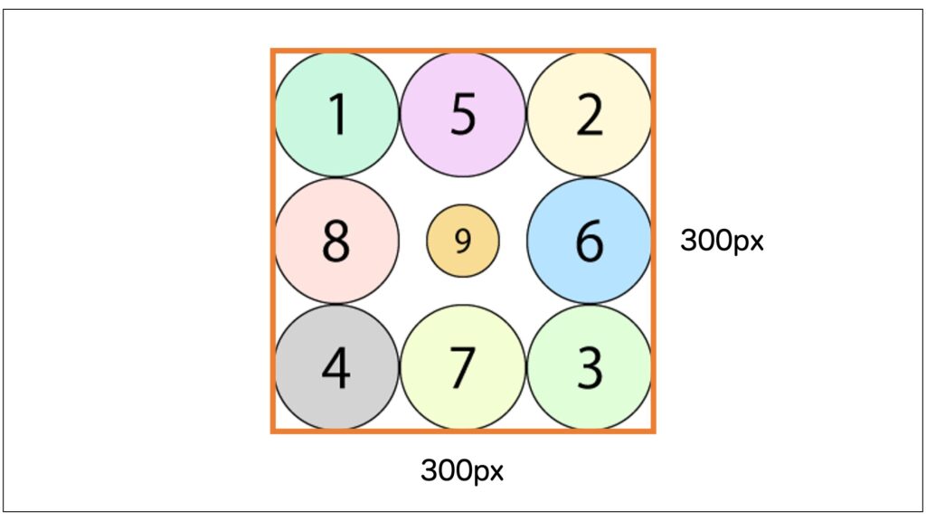 【CSS border-imageの使い方】枠線に画像表示する方法 - WEBST8のコードブログ