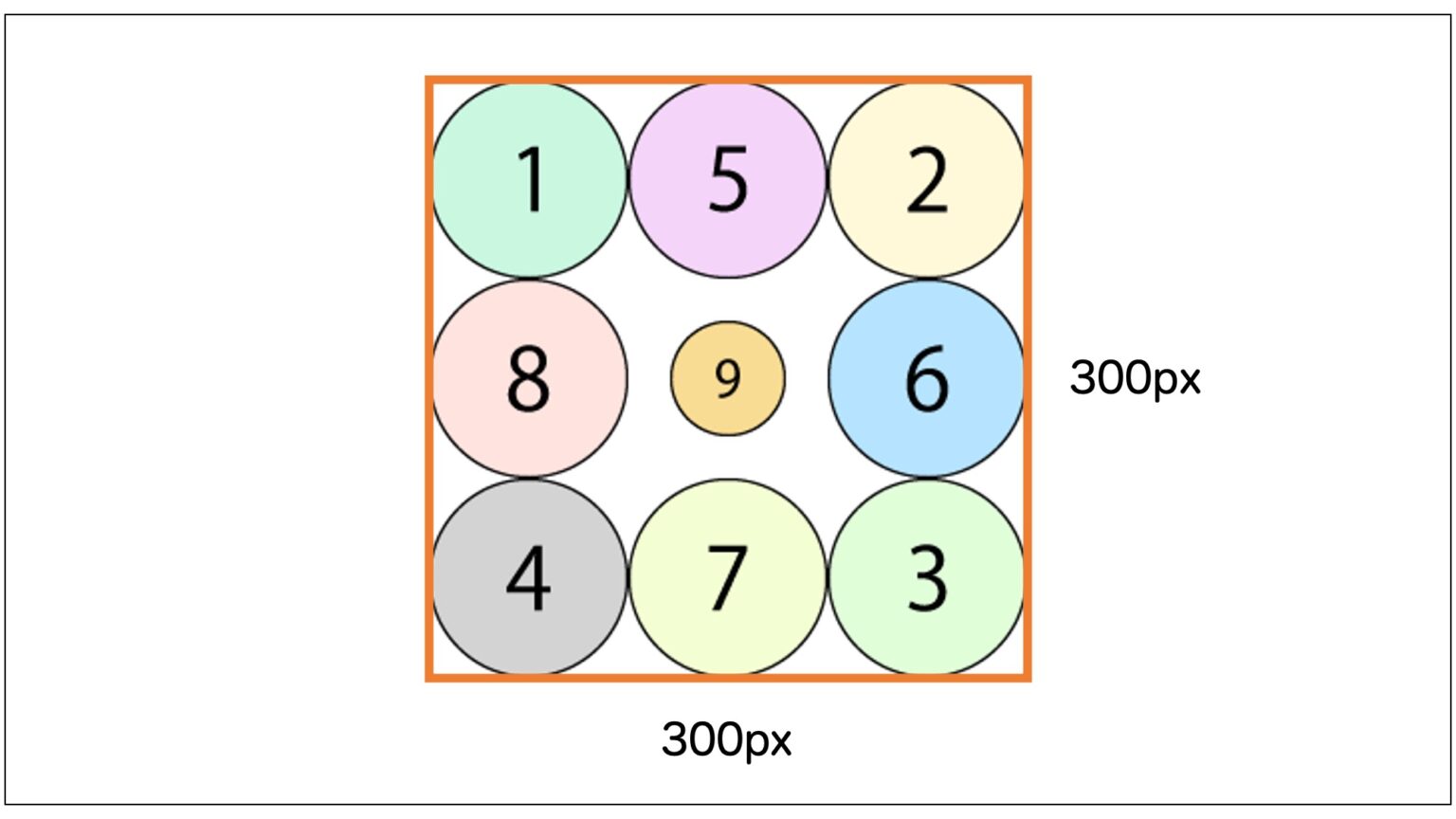 【CSS border-imageの使い方】枠線に画像表示する方法 - WEBST8のコードブログ