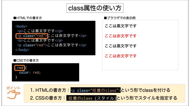 【HTML CSS】classとid属性の意味や違い・使い方を解説 - WEBST8のコードブログ