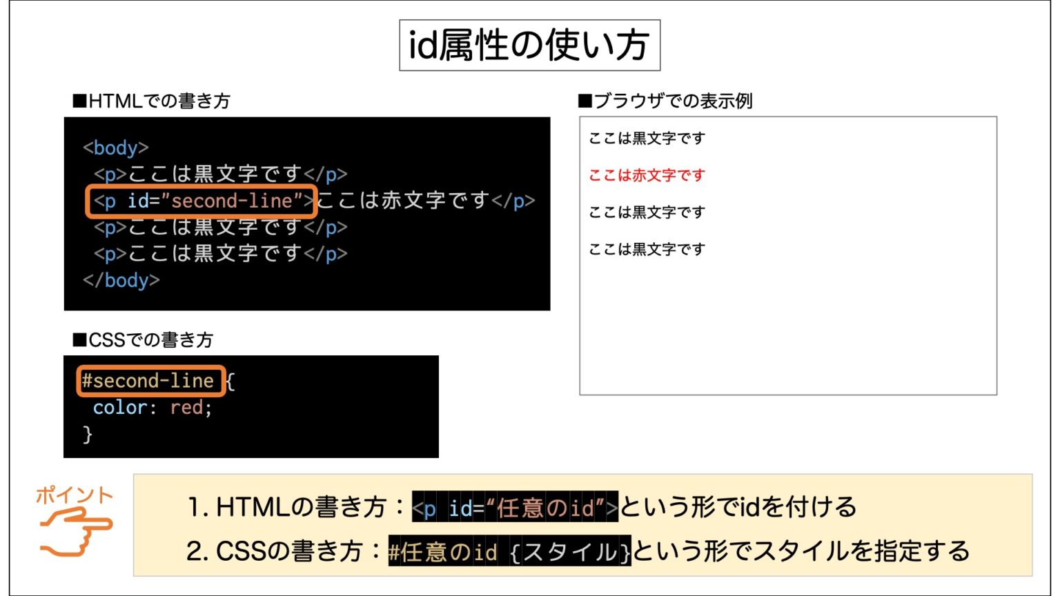 【HTML CSS】classとid属性の意味や違い・使い方を解説 - WEBST8のコードブログ